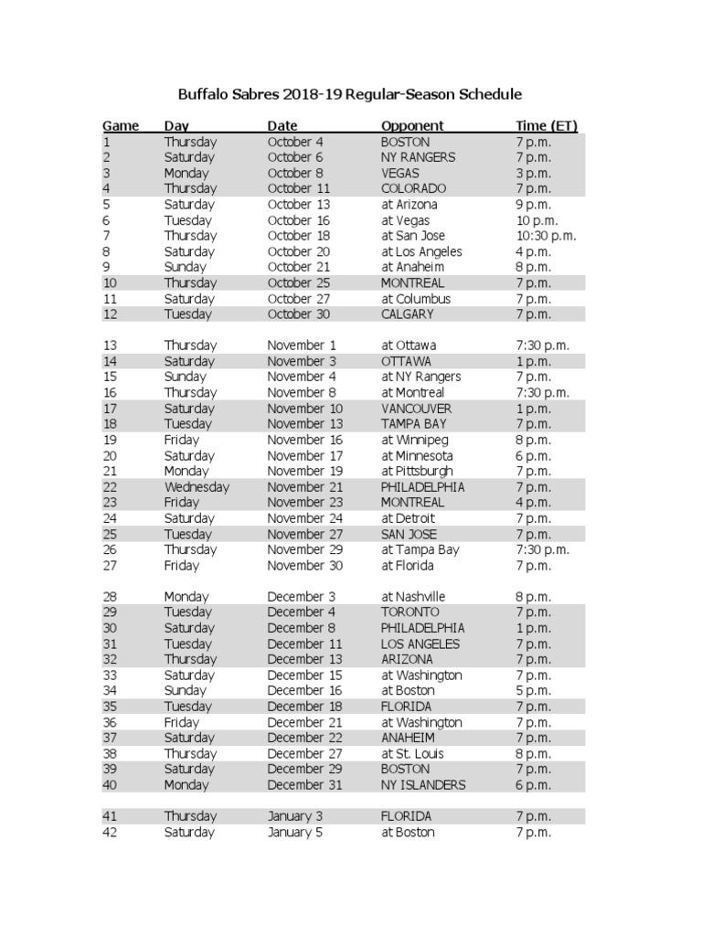 2018-19 Buffalo Sabres Schedule | PDF | Detroit Red Wings | Sports Teams