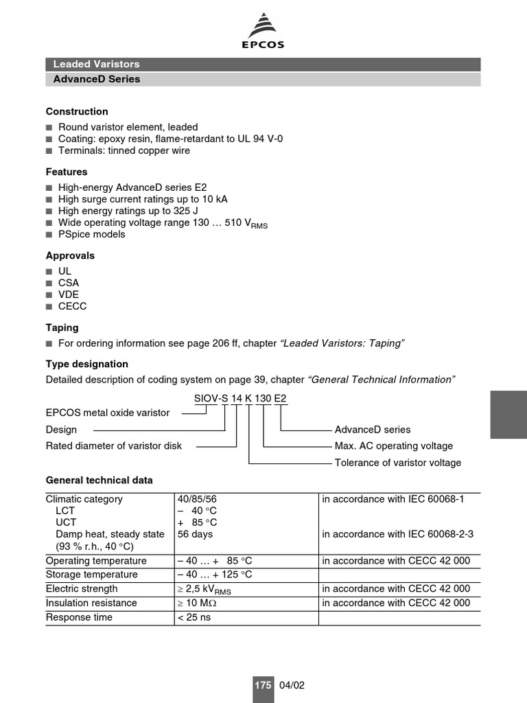Varistor Data Sheet | PDF | Electromagnetism | Electricity