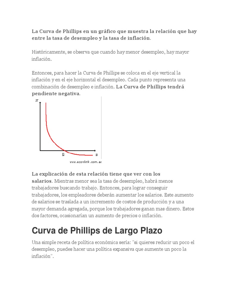 Curva de Phillips | PDF | Curva de Phillips | Inflación
