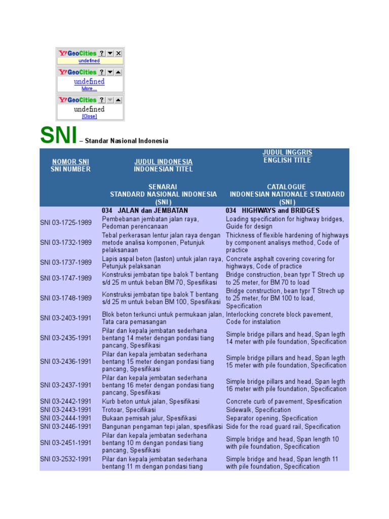 Standar SNI Jalan dan Jembatan | PDF