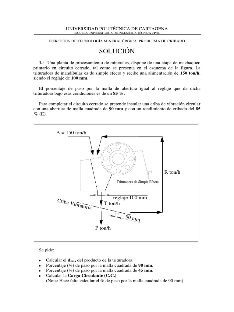 Solucion Ejercicio Tema 6 Propuesto PDF | PDF | Tecnología