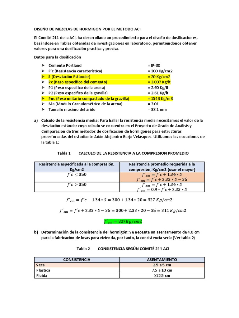 Diseño de Mezclas de Hormigon Por El Metodo Aci | PDF | Hormigón | Ingeniería de Edificación