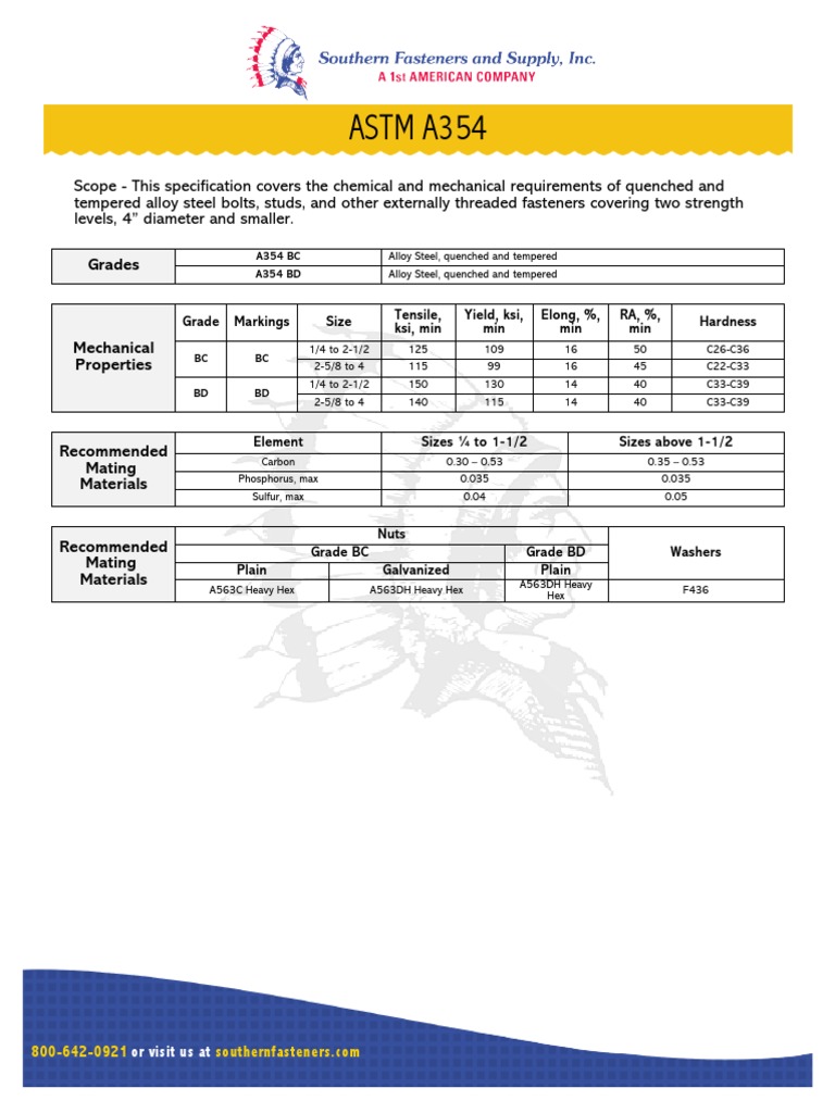 Astm A354 | PDF | Industrial Processes | Metalworking