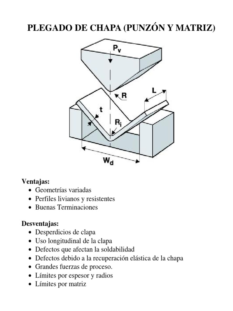 AA-Plegado de Chapa | PDF | Elasticidad (Física) | Aluminio