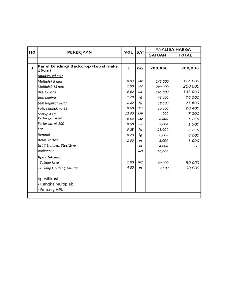 Analisa Backdrop Dan Workstation | PDF