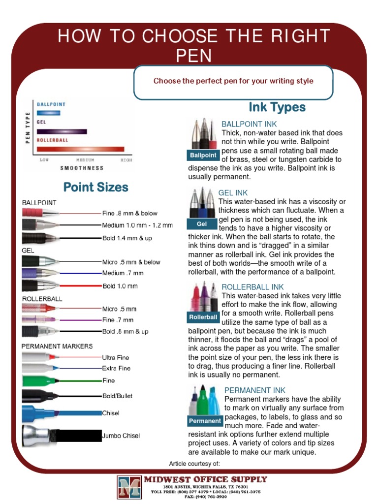 How To Choose Pens | PDF | Pen | Ink