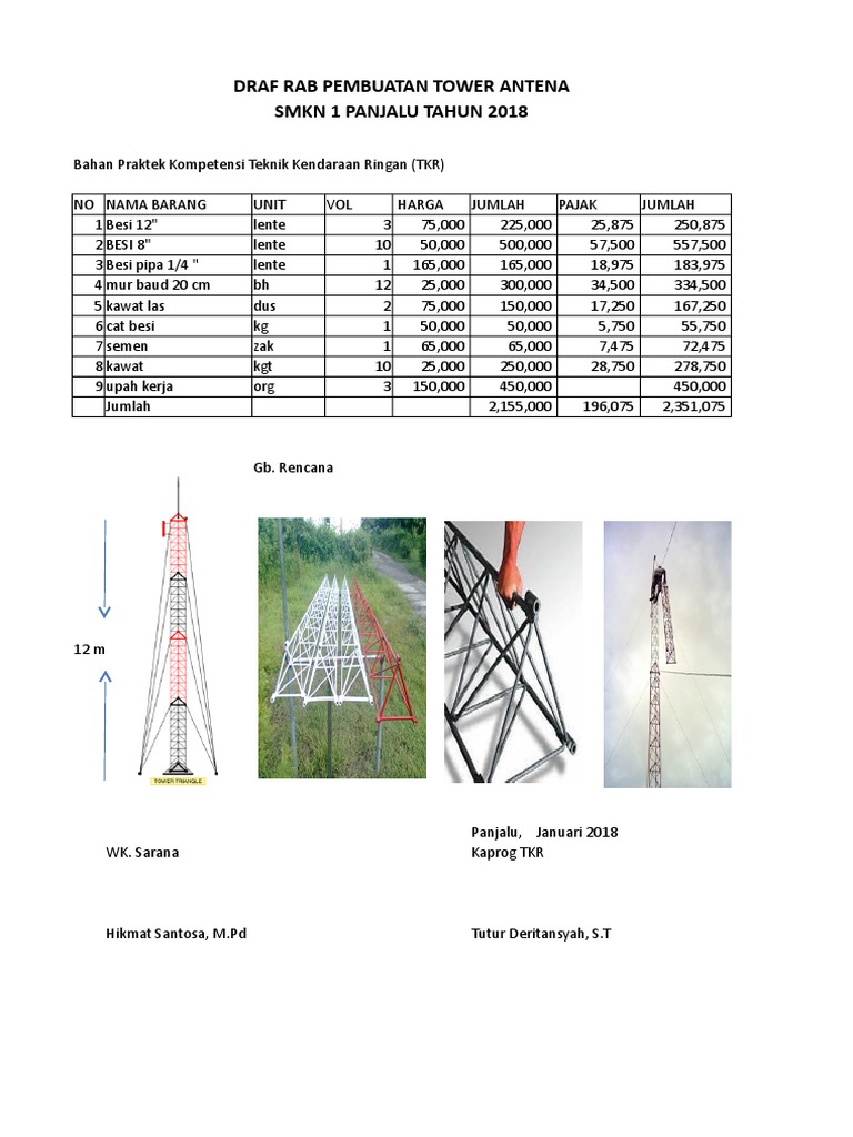 Draf Rab Pembuatan Tower Antena SMKN 1 Panjalu Tahun 2018 | PDF ...