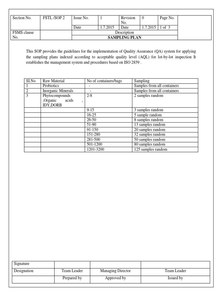 Sampling Plan | PDF | Quality Assurance | Evaluation