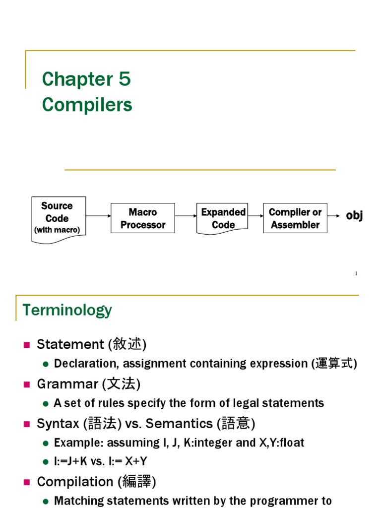Compilers: Source Code Macro Processor Expanded Code Compiler or Assembler | PDF | Parsing ...