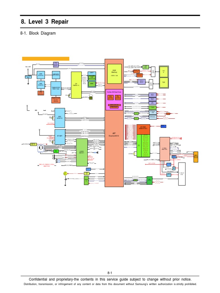 Troubleshooting1 PDF | PDF | Computer Hardware | Electrical Engineering