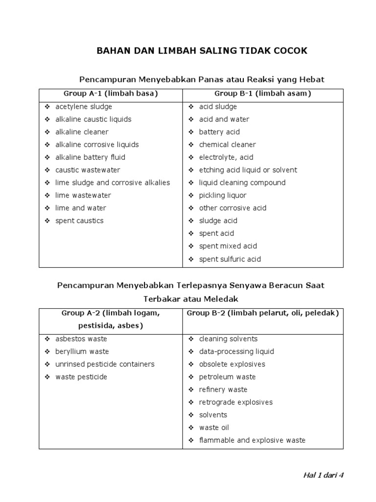Tabel Incompatible Waste - Rev | PDF | Lithium | Chlorine