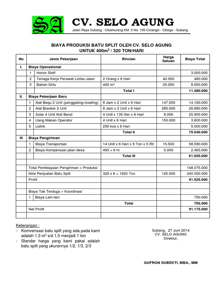 Biaya Produksi Batu Split Oleh CV Selo Agung | PDF
