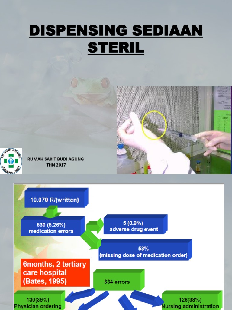 Dispensing Sediaan Steril | PDF
