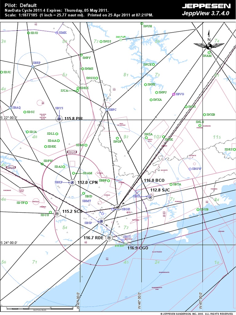 Rota SBVG SBKP | PDF