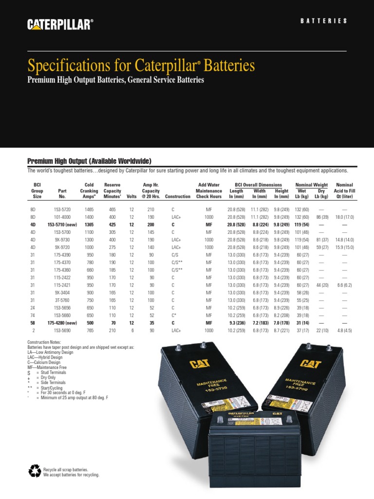 Battery Specs PDF | PDF | Battery (Electricity) | Vehicles