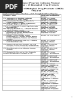 01-How-to-identify-CQA-CPP-CMA-Final Imp PDF | PDF