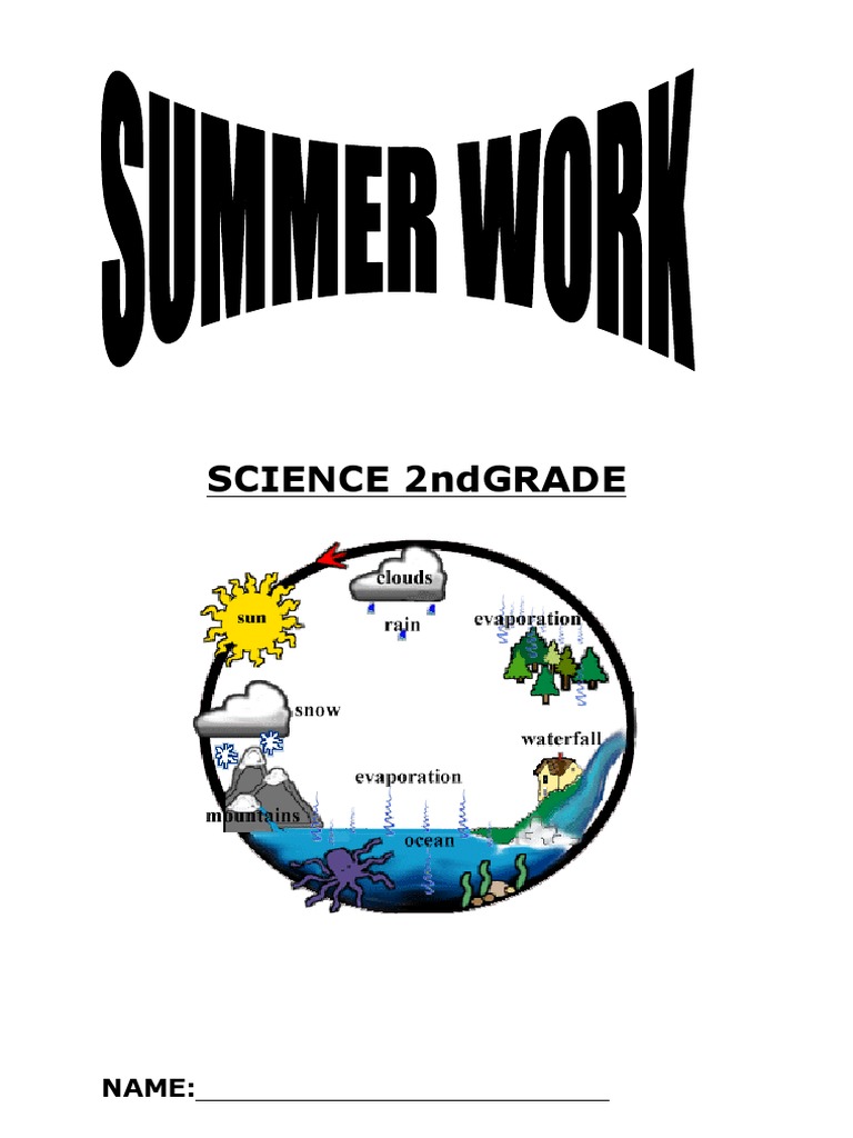 2nd Grade Science Curriculum Guide | PDF | Language Arts & Discipline