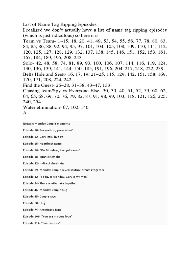 List of Name Tag Ripping Episodes | PDF