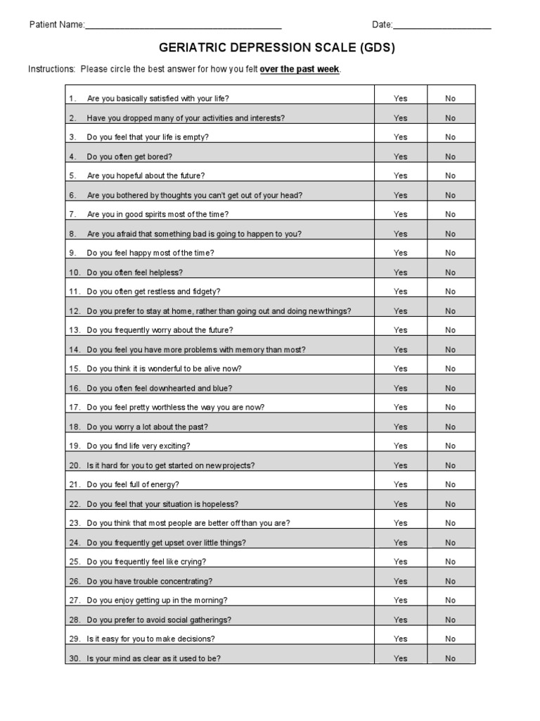 GDS | Clinical Psychology | Psychology