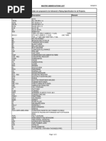 Piping Abbreviation | PDF | Pipe (Fluid Conveyance) | Plumbing
