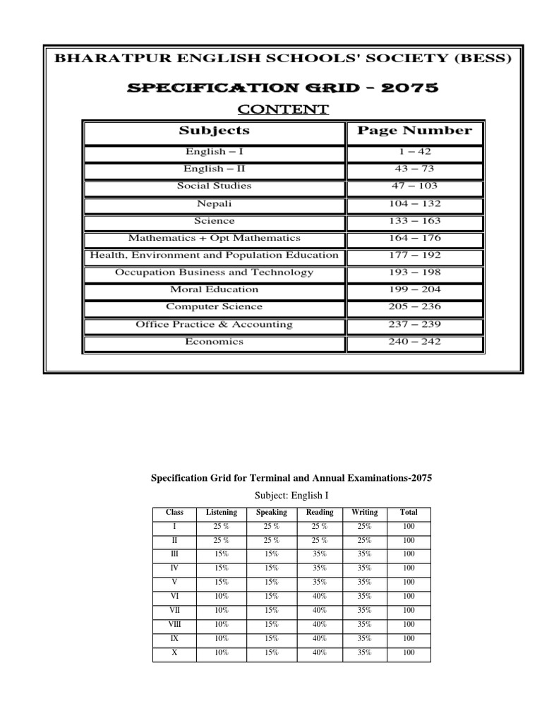 BESS Grid | PDF | Question | English Language