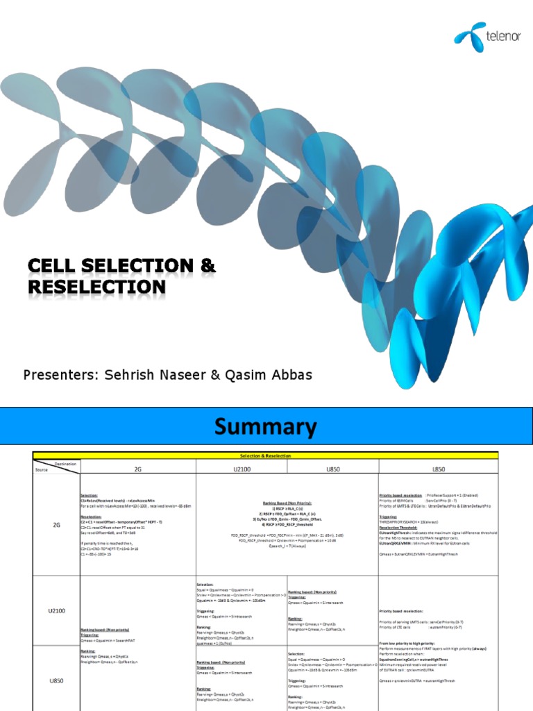 Cell Selection Reselection v2 0 | PDF | 3 G | Telecommunications Equipment