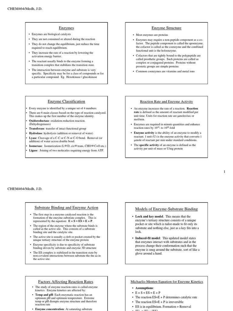 Enzymes Kinetics Pdf Enzyme Enzyme Inhibitor