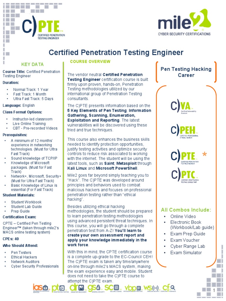 Cpte 2018 | PDF | Penetration Test | Password