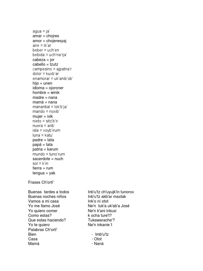 Palabras en Chorti