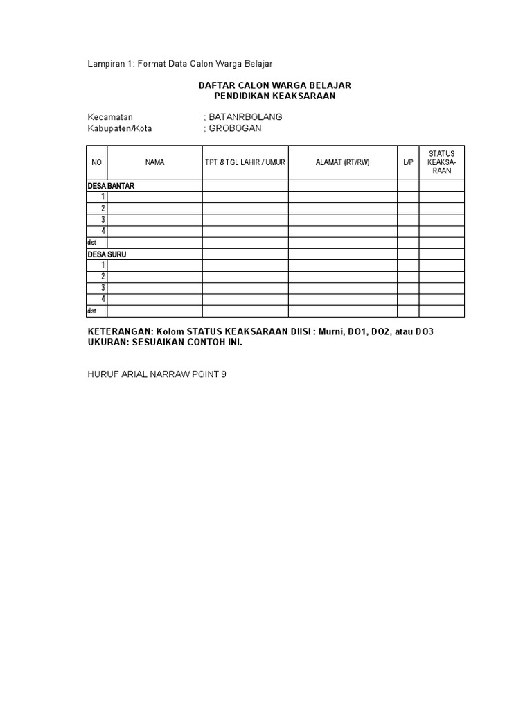 Contoh Lampiran 1-5 | PDF