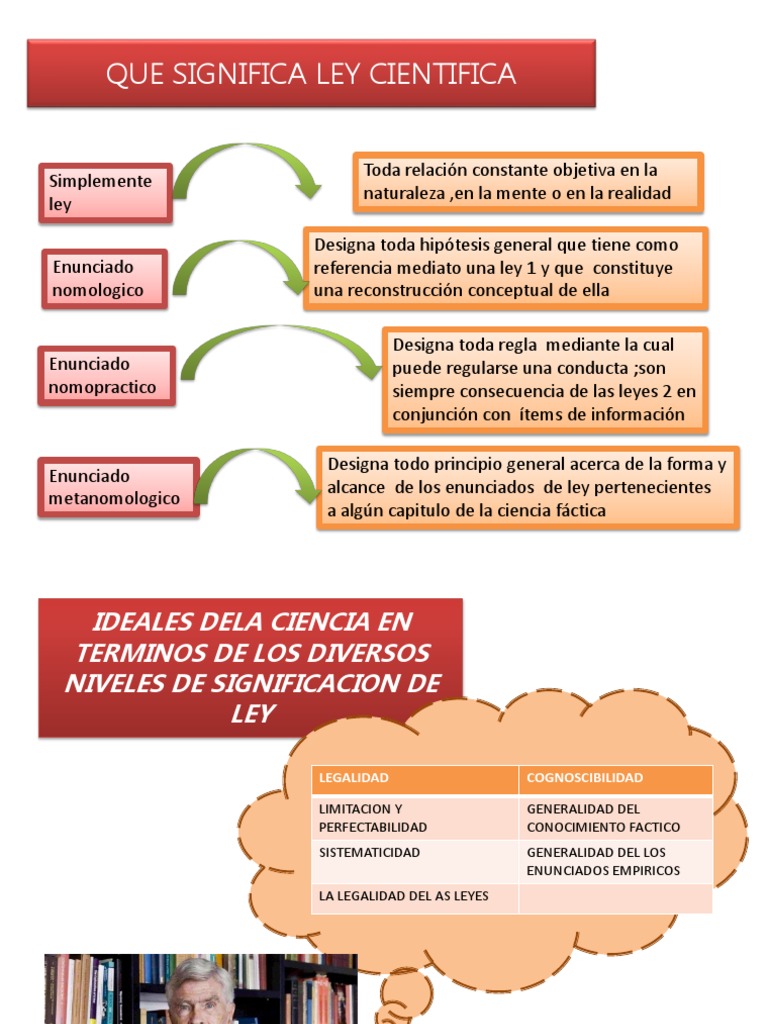 Ley Cientifica | PDF