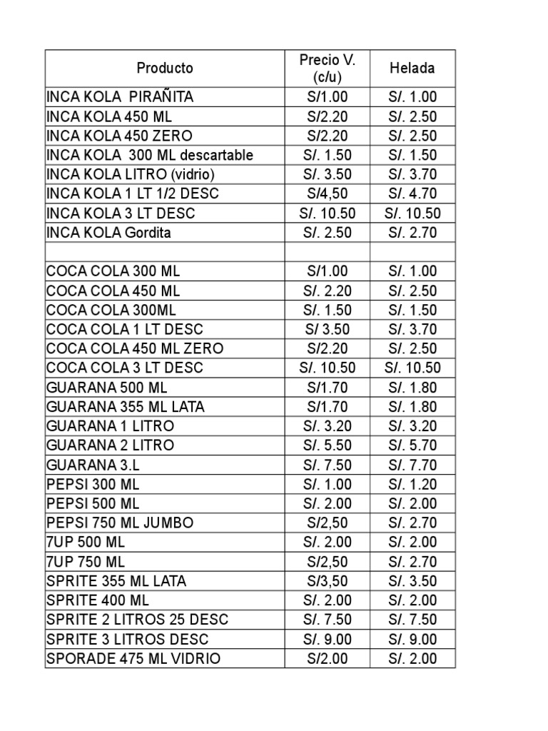 Coca Cola 500 Ml Vidrio Precio Por Caja Wholesale UK! | brunofuga.adv.br Coca Cola 500 Ml Vidrio Precio Por Caja Wholesale UK! | brunofuga.adv.br