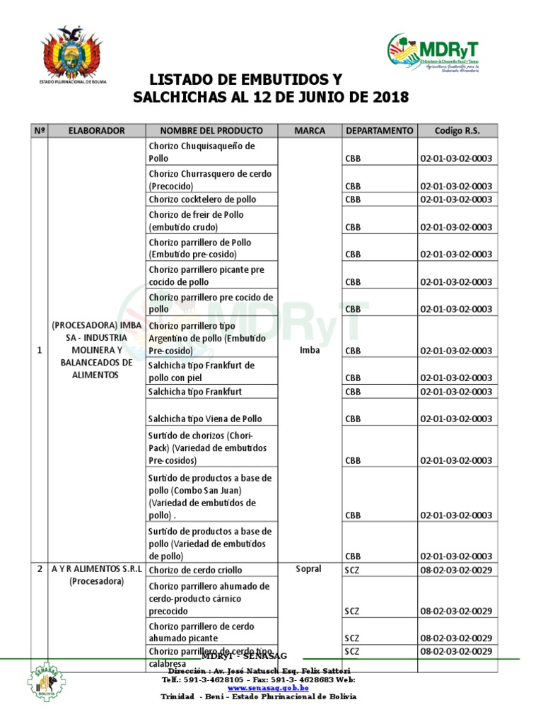 Lista de embutidos autorizados | Cerdo | Carne