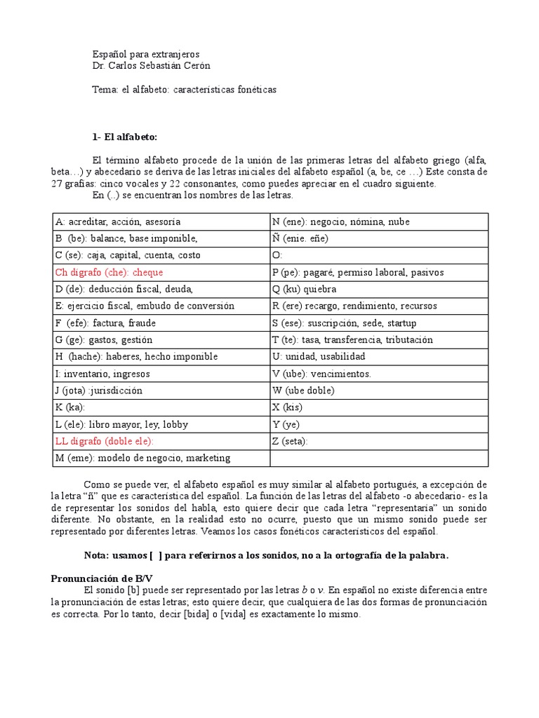 Alfabeto Espanol Fonetica