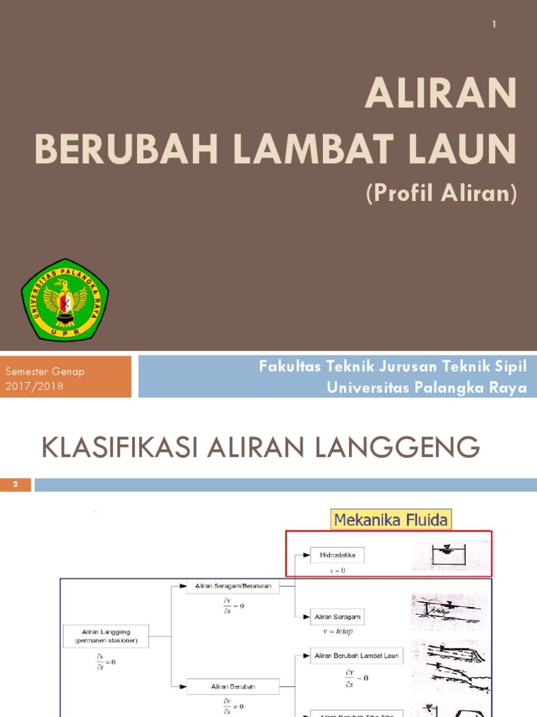 Aliran Berubah Lambat Laun - Nomeritae | PDF