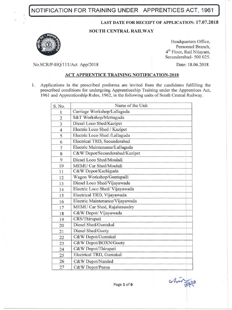 South Central Railway ITI Apprentice Recruitment 2018 Notification | PDF | Apprenticeship ...