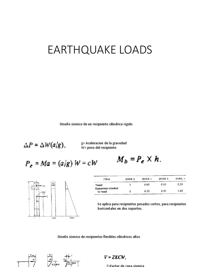Earthquake Loads | PDF