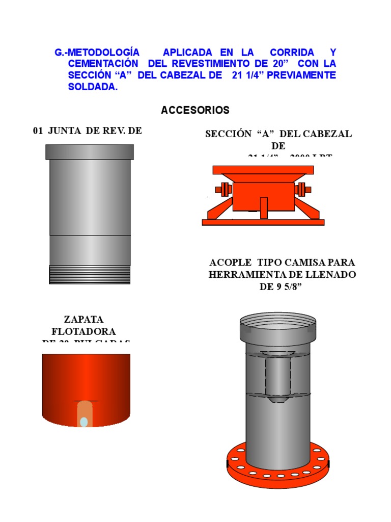 Procedimiento Casing Landing Joint | PDF | Naturaleza