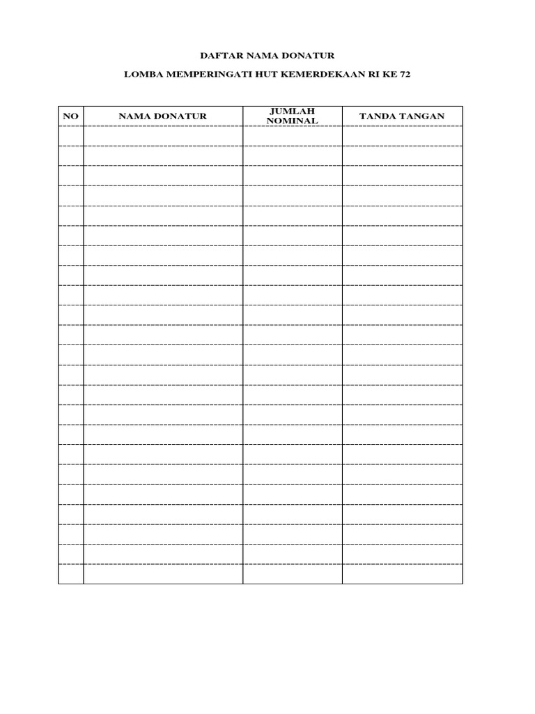 Daftar Nama Donatur | PDF