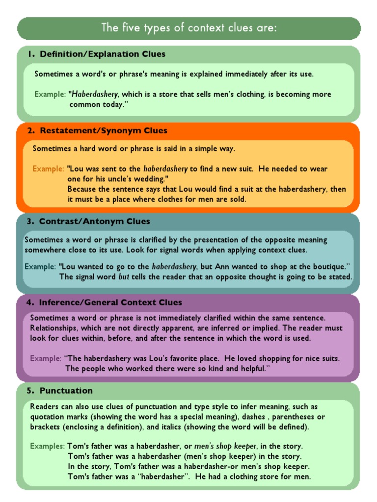 The Five Types of Context Clues Are:: Example | PDF