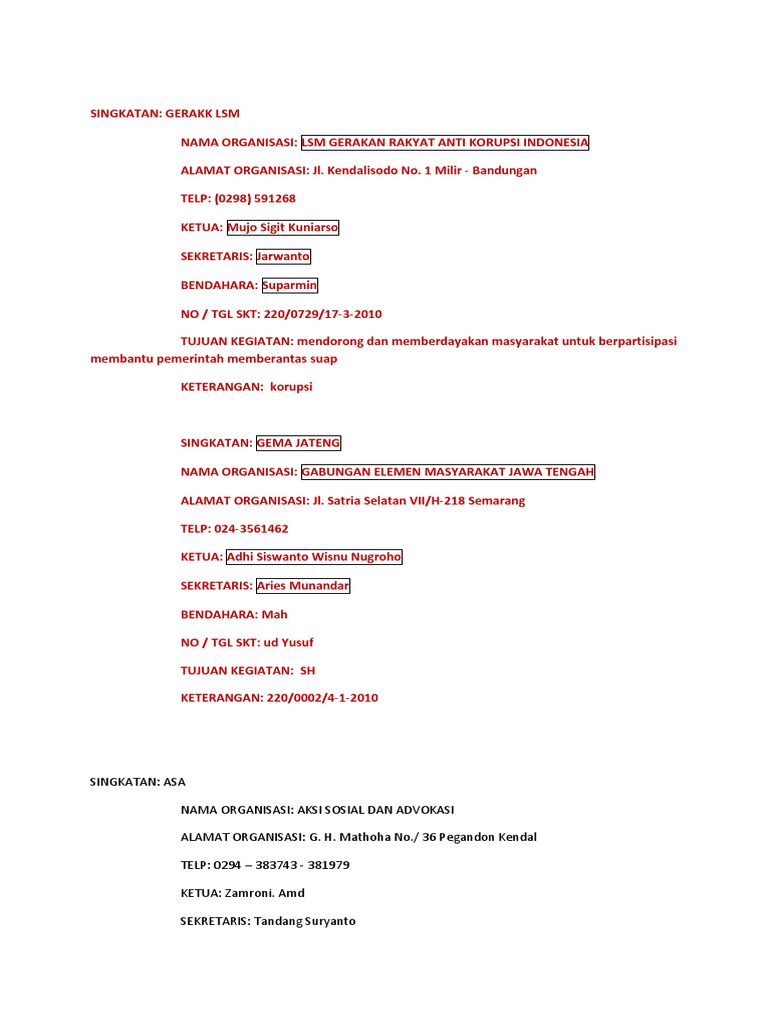 Daftar LSM Jawa Tengah | PDF