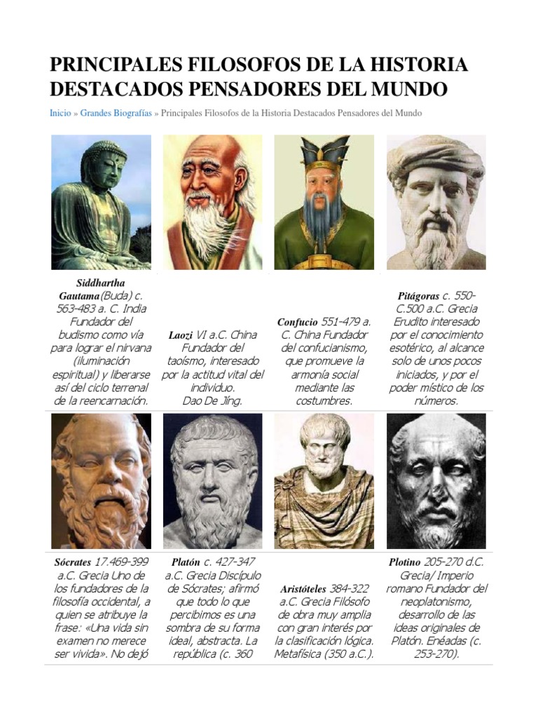 Principales Filosofos de La Historia | PDF | Racionalismo | Platón
