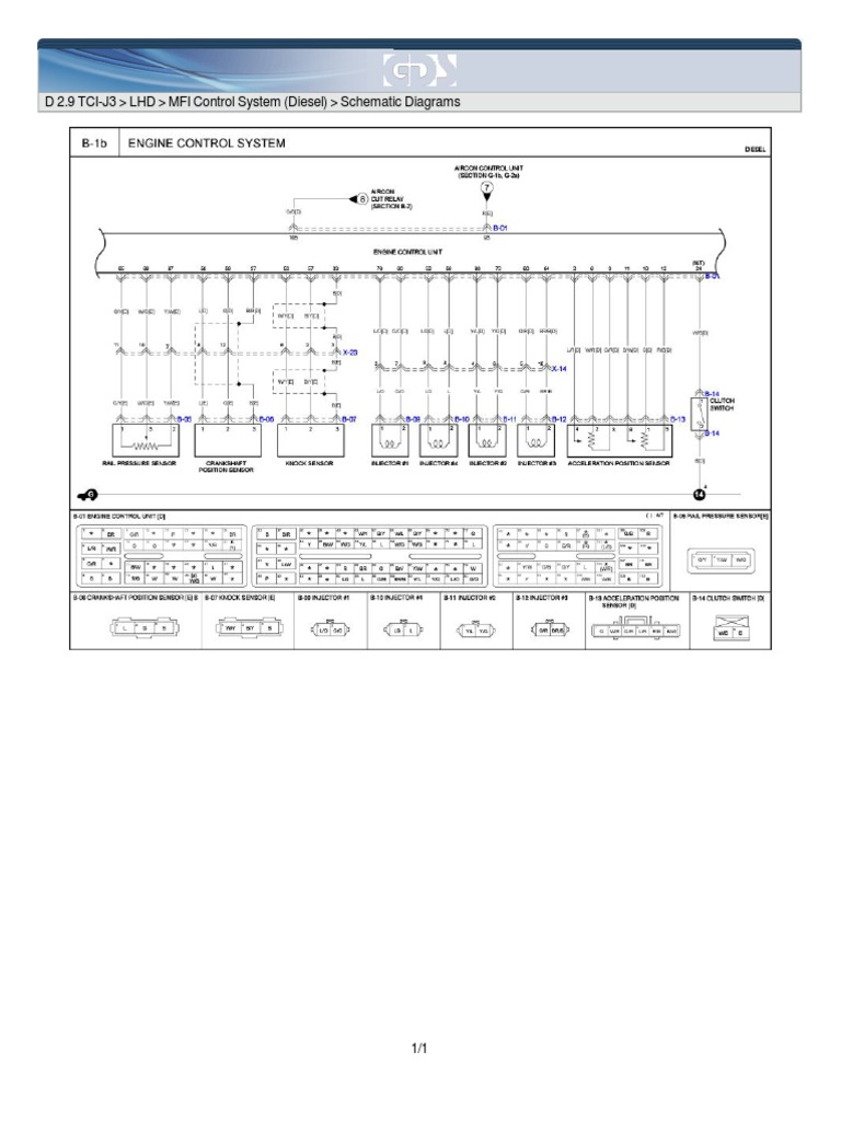 Kia Bongo J3-02 | PDF