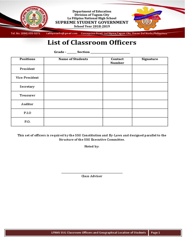 LFNHS SSG Classroom Officers List | PDF