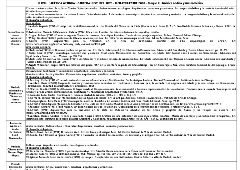 Crono HAV2 Bloque 2 | PDF | Mesoamérica | México