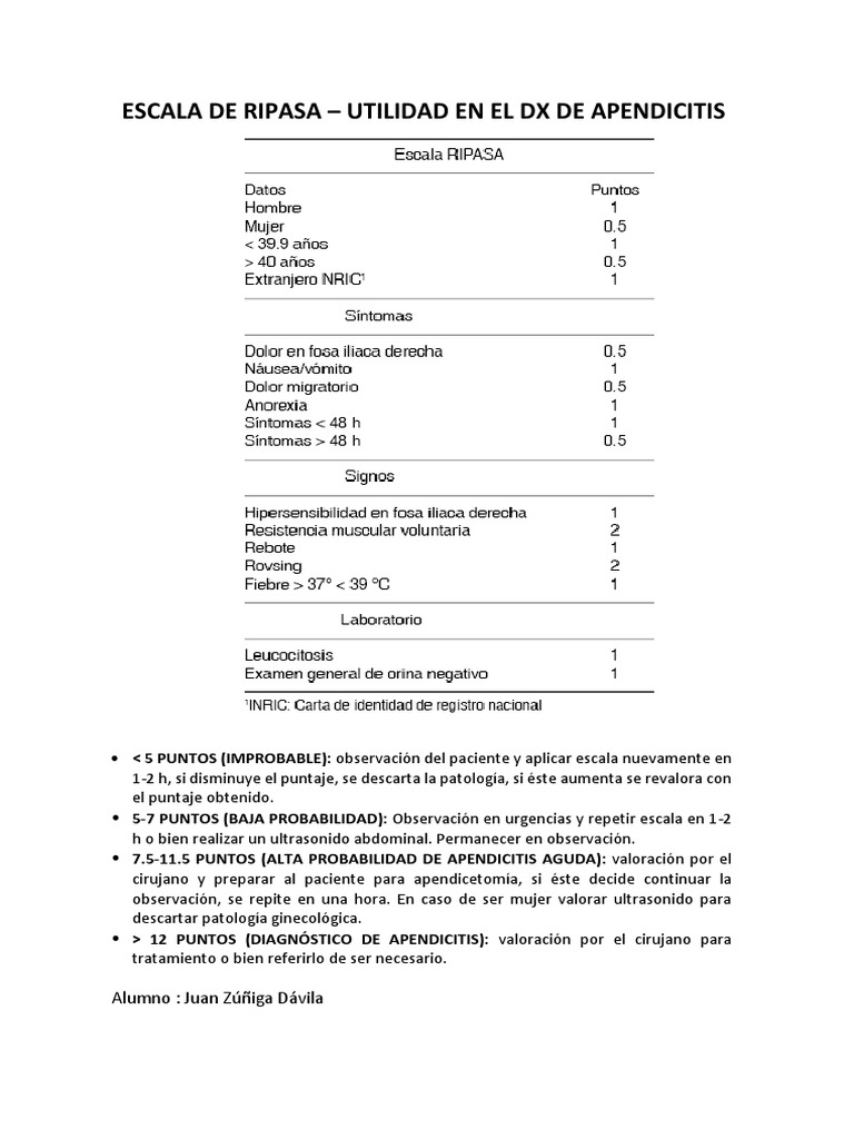 Escala de Ripasa | PDF | Enfermedades digestivas | Rtt