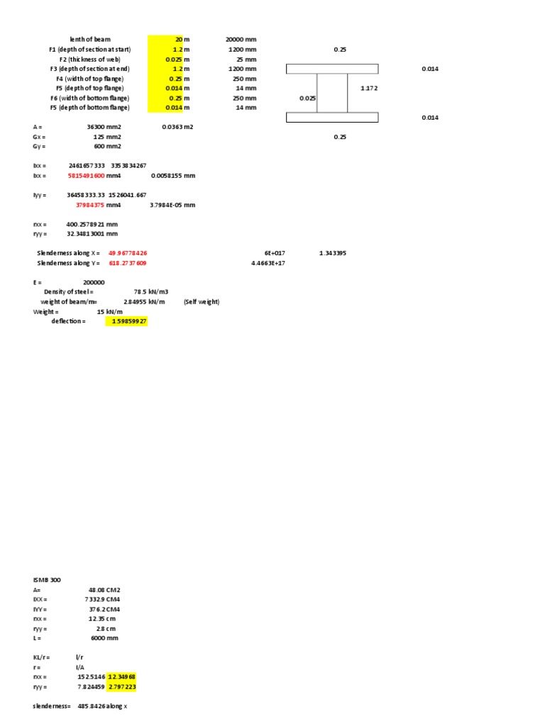 IXX & IYY & RXX & Ryy | PDF