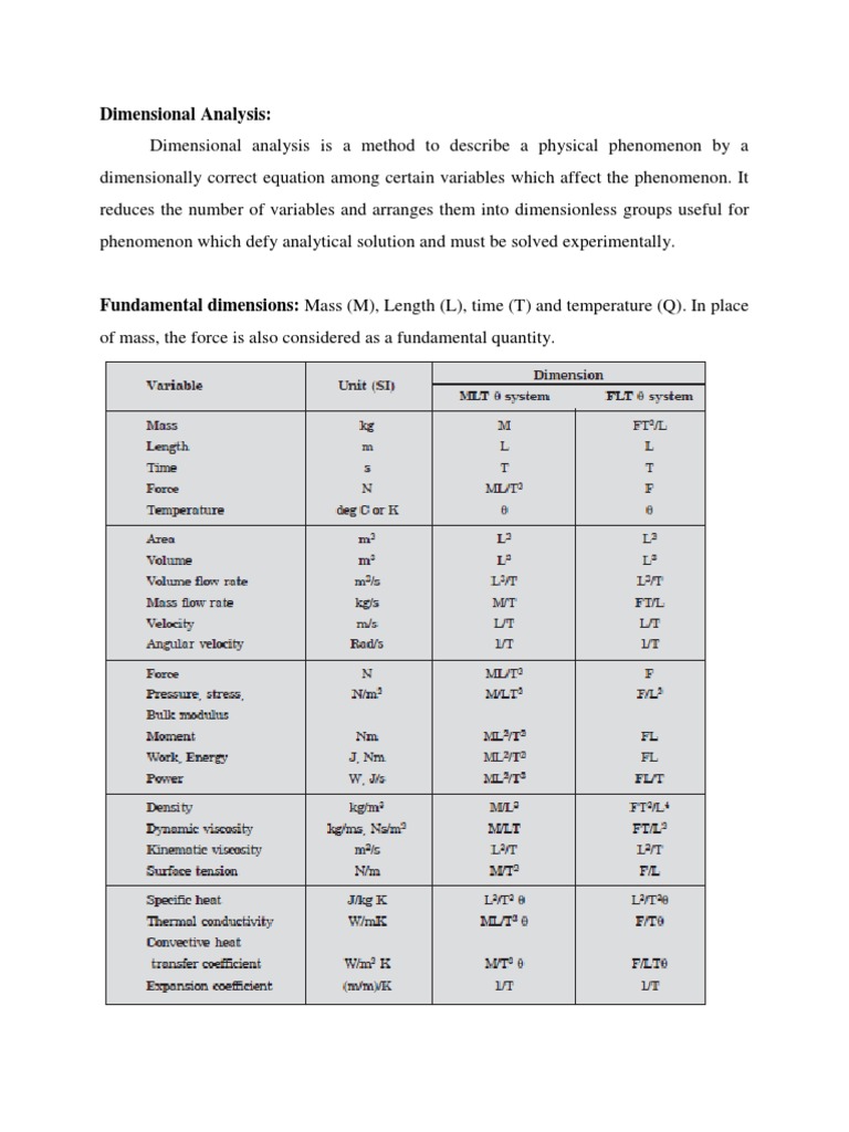 Dimensional Analysis | Download Free PDF | Fluid Dynamics | Equations