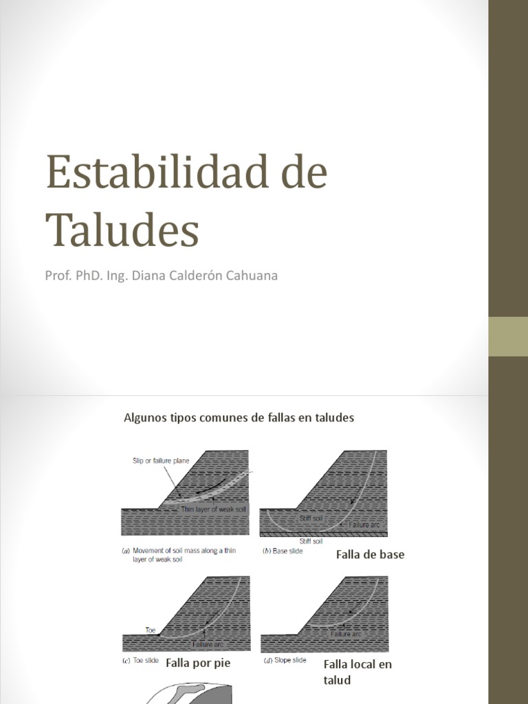 Estabilidad de Taludes | Geología | Ingeniería Geotécnica