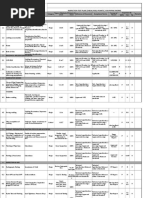 Example MDR Procedure | PDF | Specification (Technical Standard) | Welding